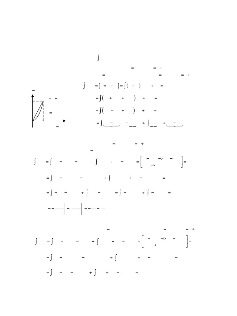 SAMPLES of solving_Complex line integral _20.09.2015 | PDF | Algebra ...