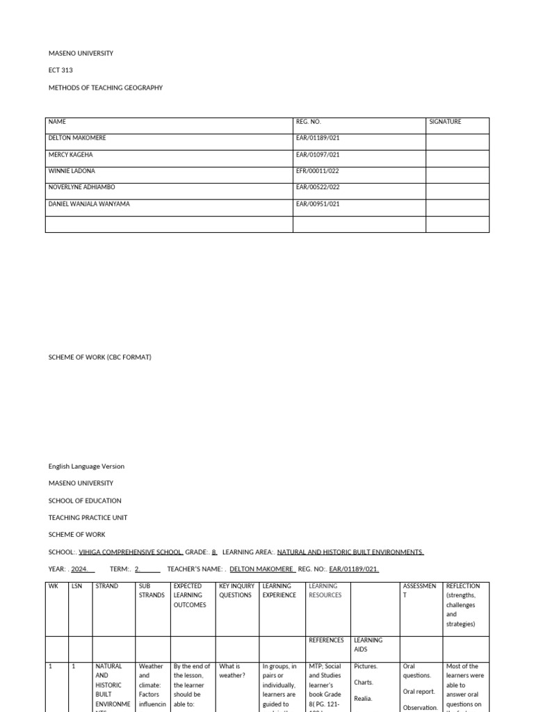 Maseno Universi-Wps Office | PDF | Education Theory | Teaching