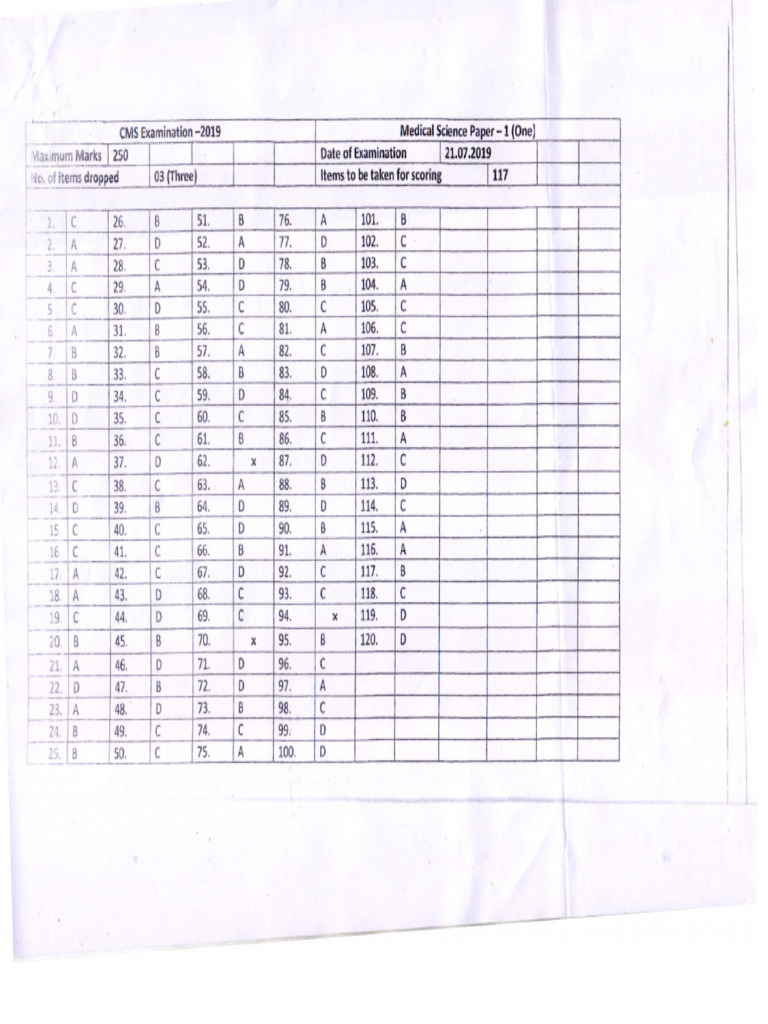 CMS 2019 Paper 1 Answer Key | PDF
