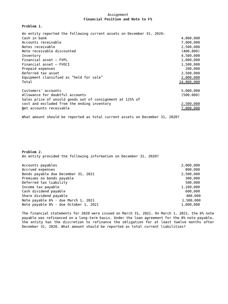 Financial-Position-and-Notes-to-FS_Assignment | PDF | Deferred Tax ...