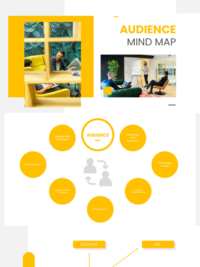 Audience Mind Map Template | PDF