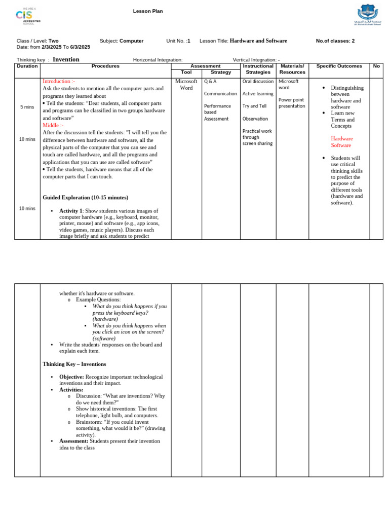 Grade 2 Lesson Plan-L 5 | PDF | Computer Hardware | Invention
