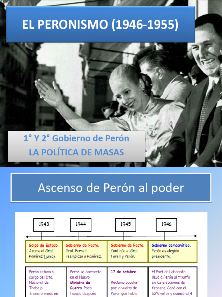 04 El Peronismo (1946-1955) | PDF