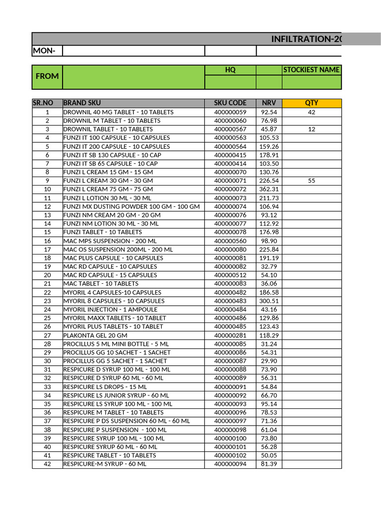 Infiltration 2025 Product List | PDF | Pharmacy | Pharmacology
