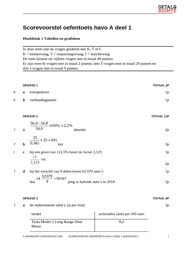 GR12 HA1 H01 Oefentoets Scorevoorstel-Def | PDF