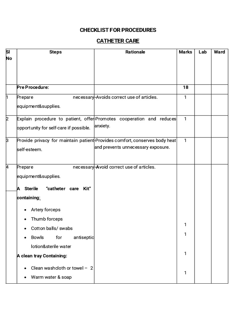 Checklist For Catheter Care | PDF | Labia | Medical Specialties