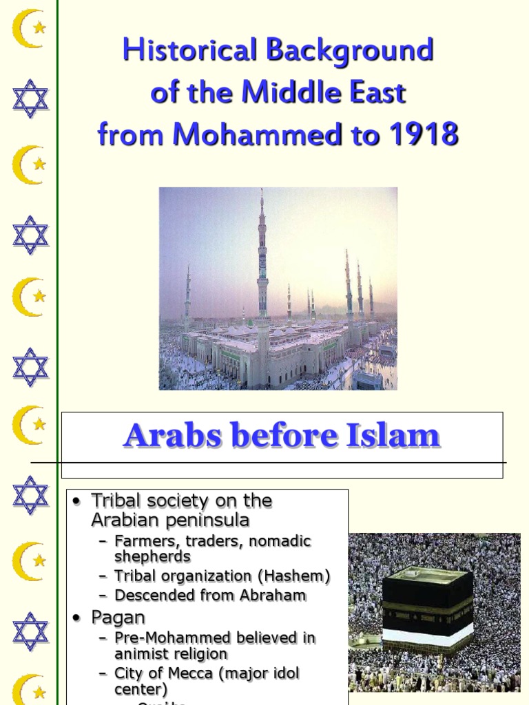 Middle East History: Mohammed to 1918 | PDF | Muhammad | Ottoman Empire