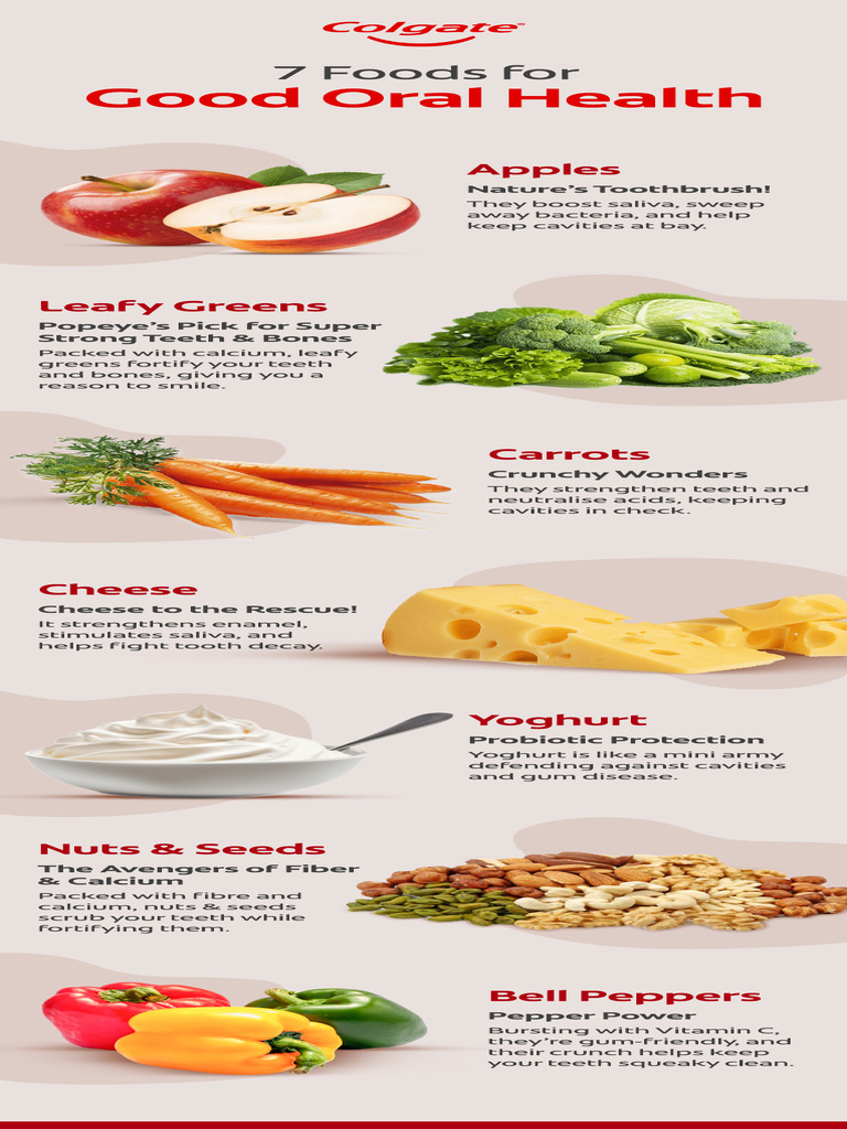 7 Nutriton Cards 02-08 | PDF