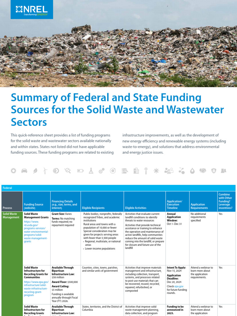 Summary of Federal and State Funding Sources For The Solid Waste and ...