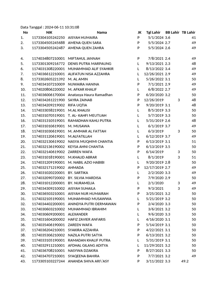 Tanpa Judul | PDF | Banu Hashim | Muhammad