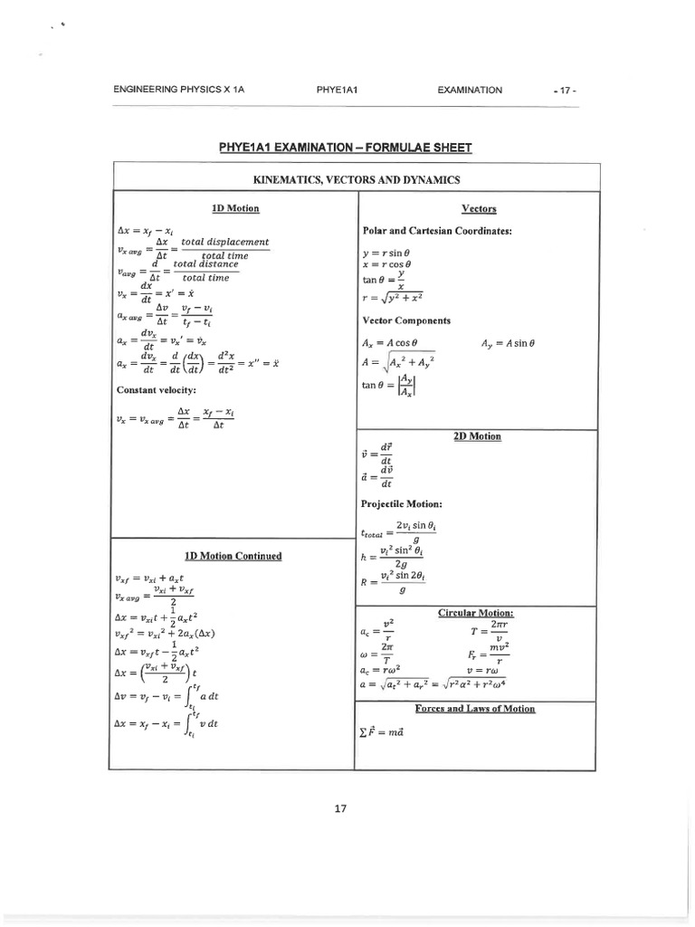 Updated Examination (2024) Information Sheet | PDF