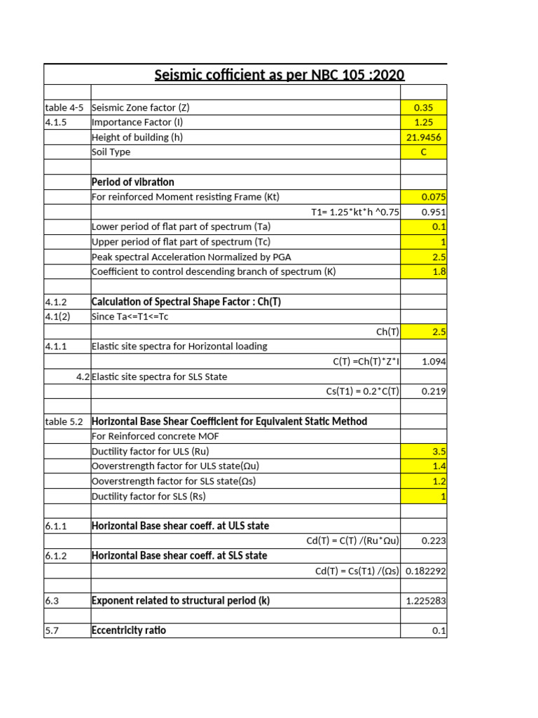Base Shear NBC School Dual System1 | PDF | Applied And ...