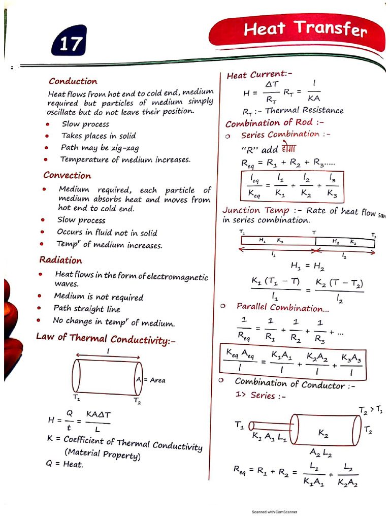 Heat Transfer | PDF