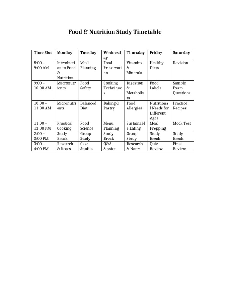 Food Nutrition Study Timetable | PDF