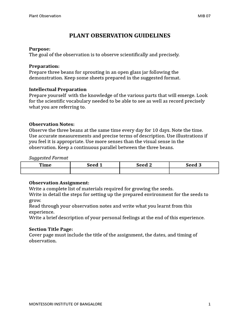 nEW FORMAT 14 - MIB07 - R - Shivani-Plant - Observation | PDF | Seed ...