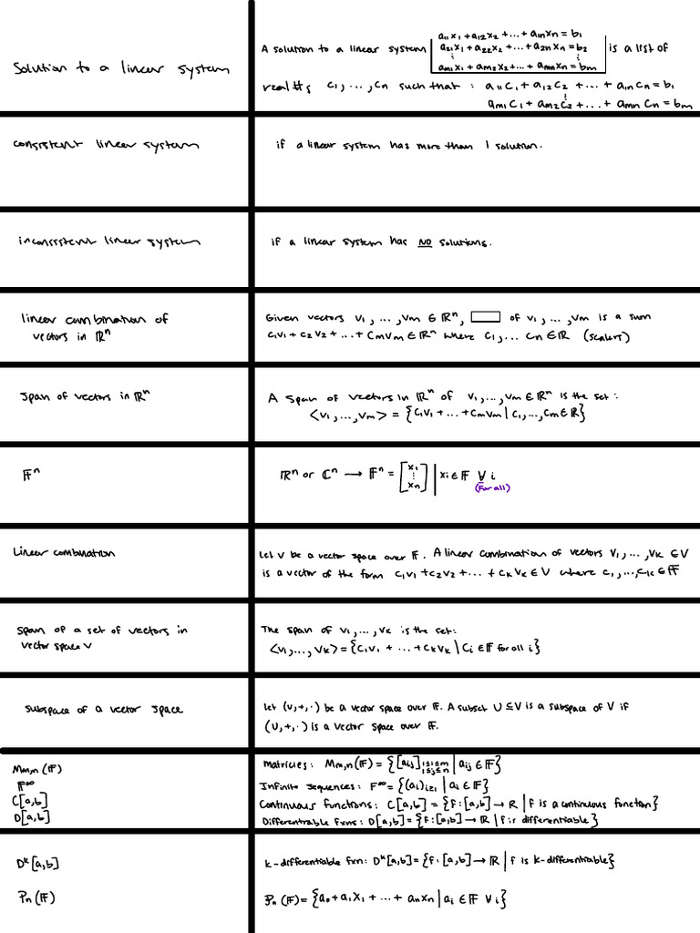 Linear Algebra Flashcards | PDF | Eigenvalues And Eigenvectors | Linear Map