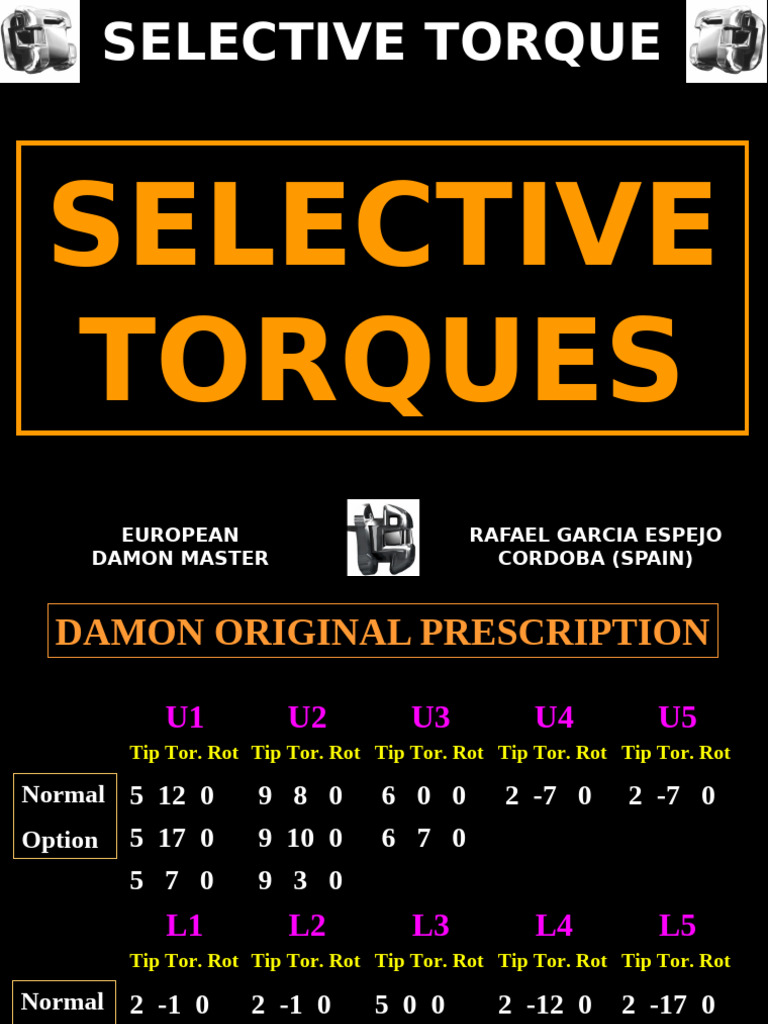 Damon Q Selective Torques - Damon Master | PDF | Dentistry | Tooth
