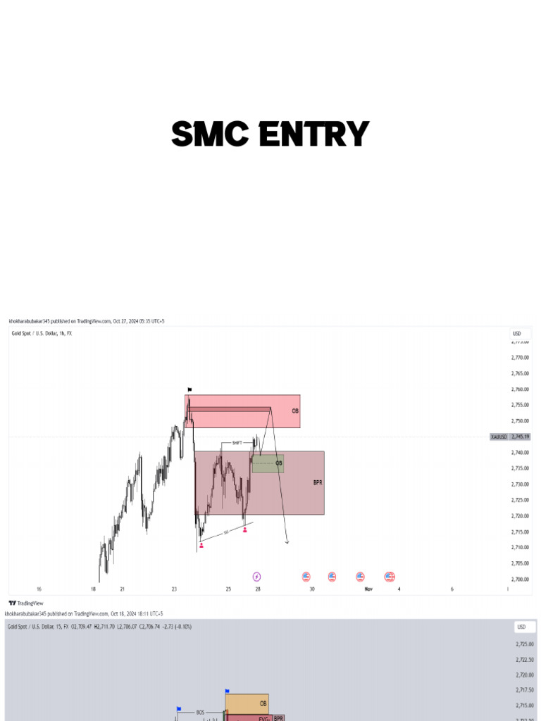 SMC Entry | PDF