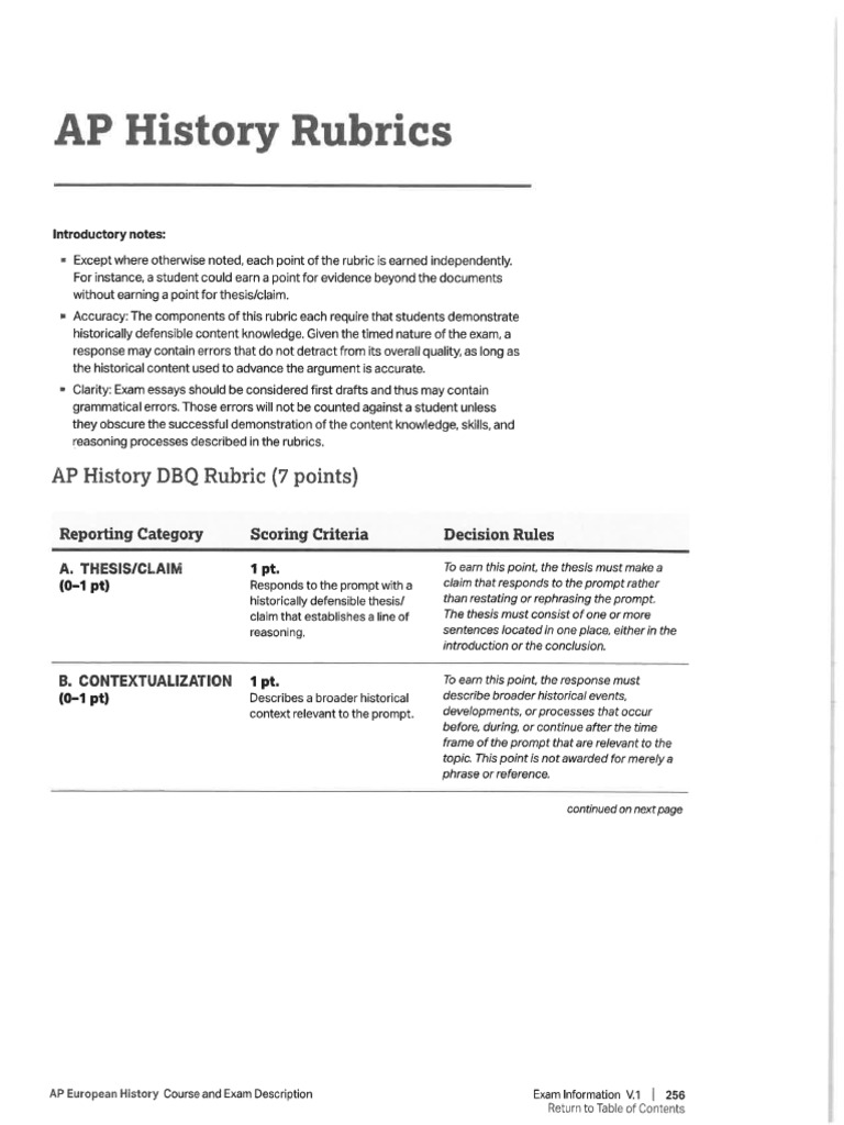 DBQ Rubric 2023 | PDF