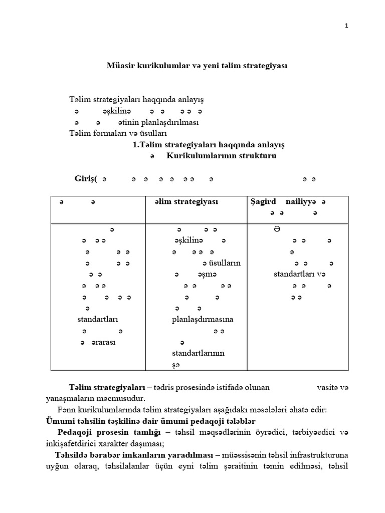 Müasir Kurik VƏ Yeni Təlim Strategiyası | PDF