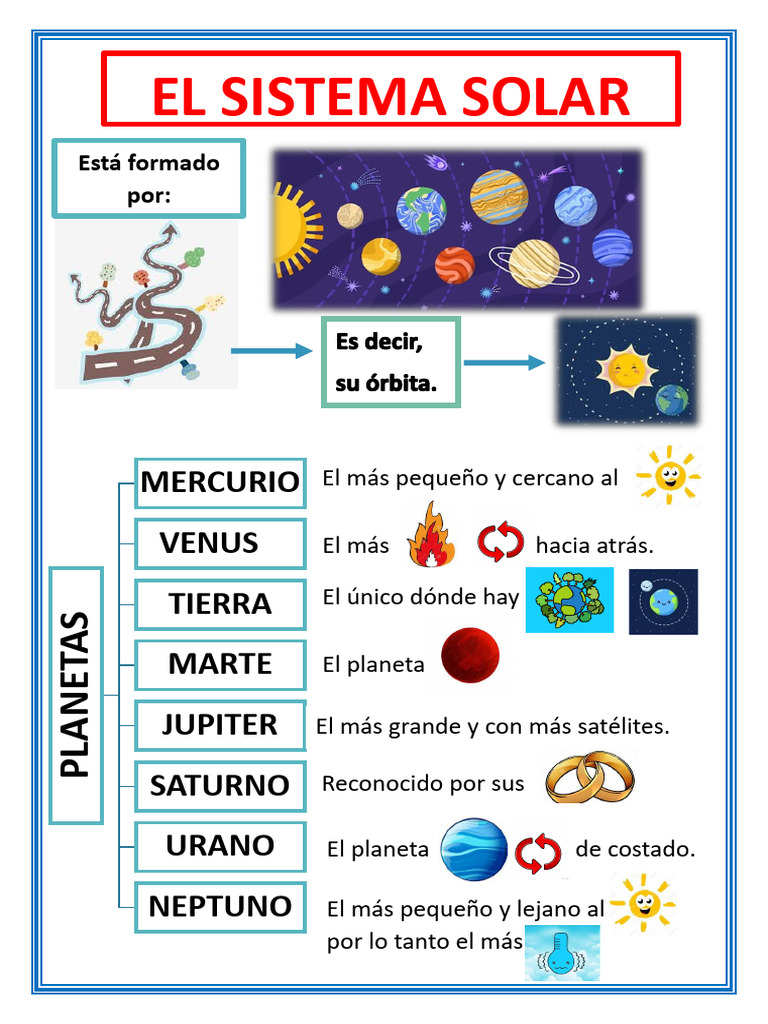 Exposicion Leonel | PDF