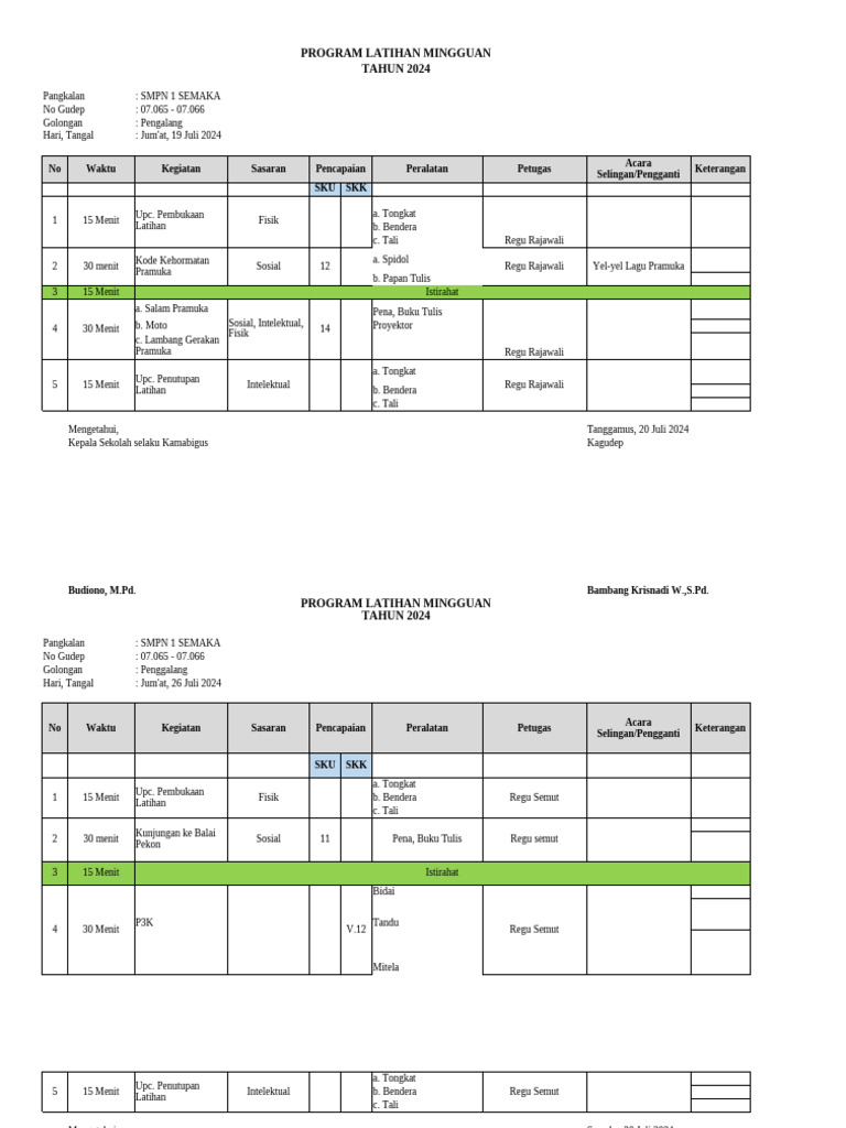 Program Latihan Mingguan Yuni Andesta SMPN 1 Semaka | PDF