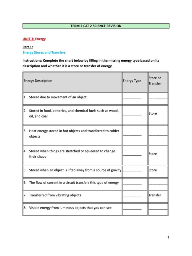 Unit Energy Lena | PDF