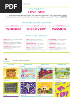 Truth78 A Sure Foundation Sequence | PDF | Jesus | Gospel Of Matthew