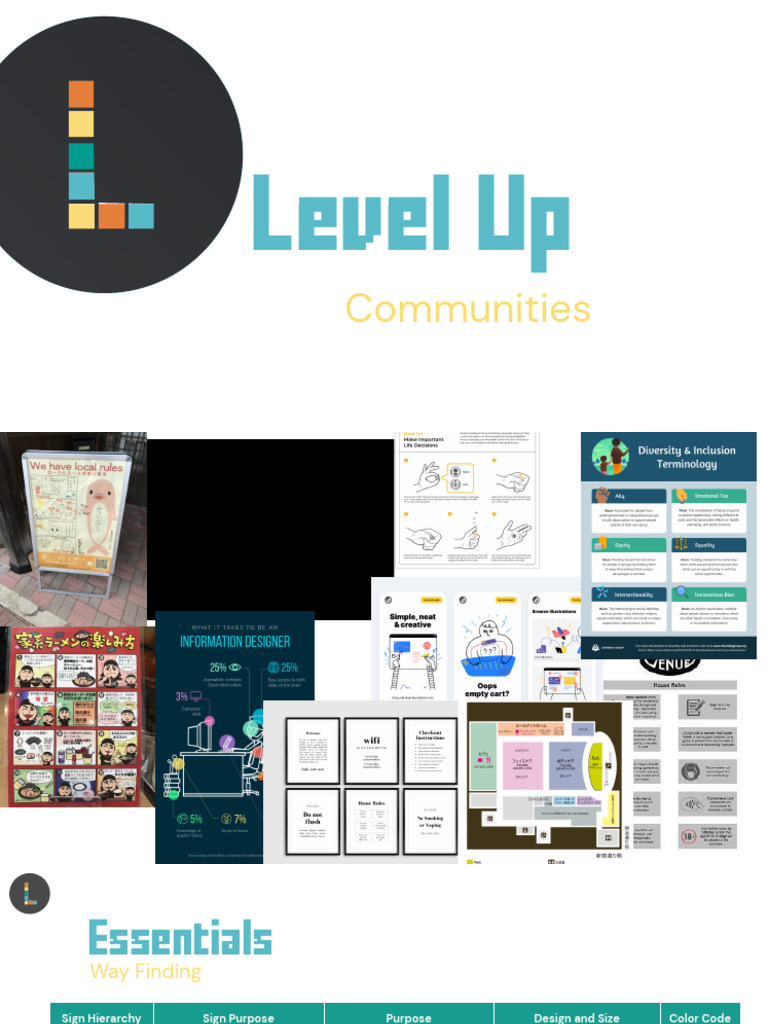 Levelup_ Wayfinding -Designer and Copywriting | PDF | Virtual Reality | Wi Fi