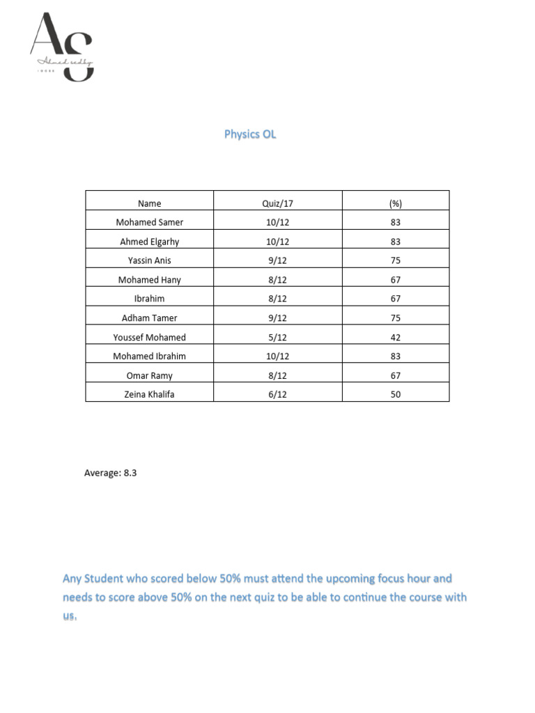 Physics OL-Quiz 17 (Cambridge) | PDF