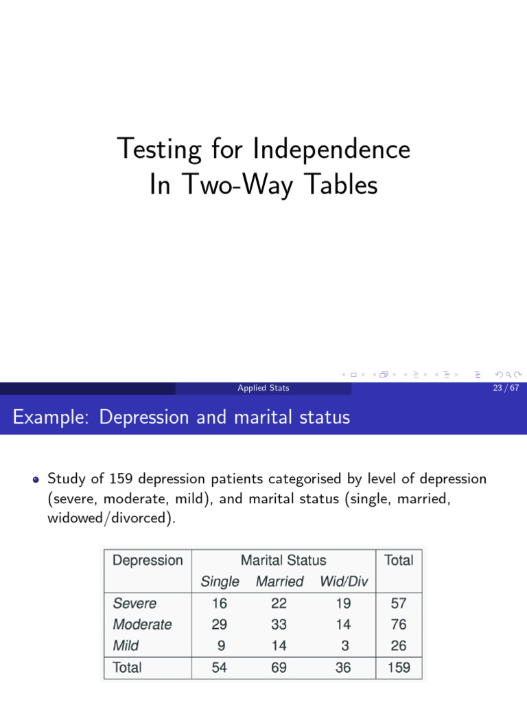Testing Independence in Two-Way Tables | PDF