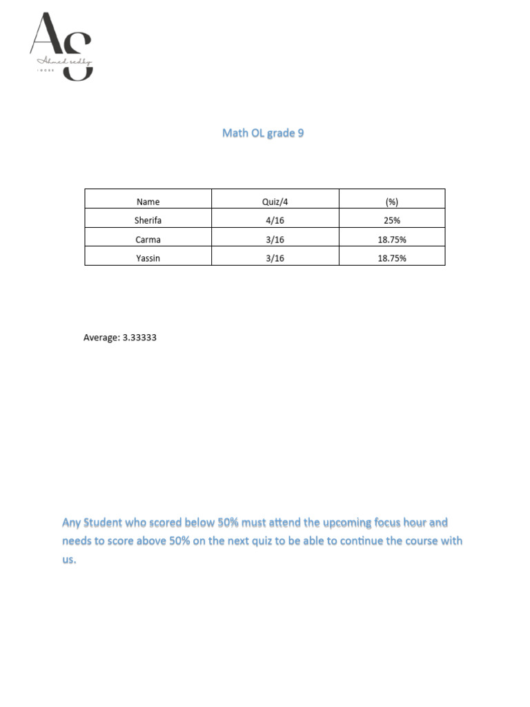 Math OL Grade 9-Quiz 4 | PDF
