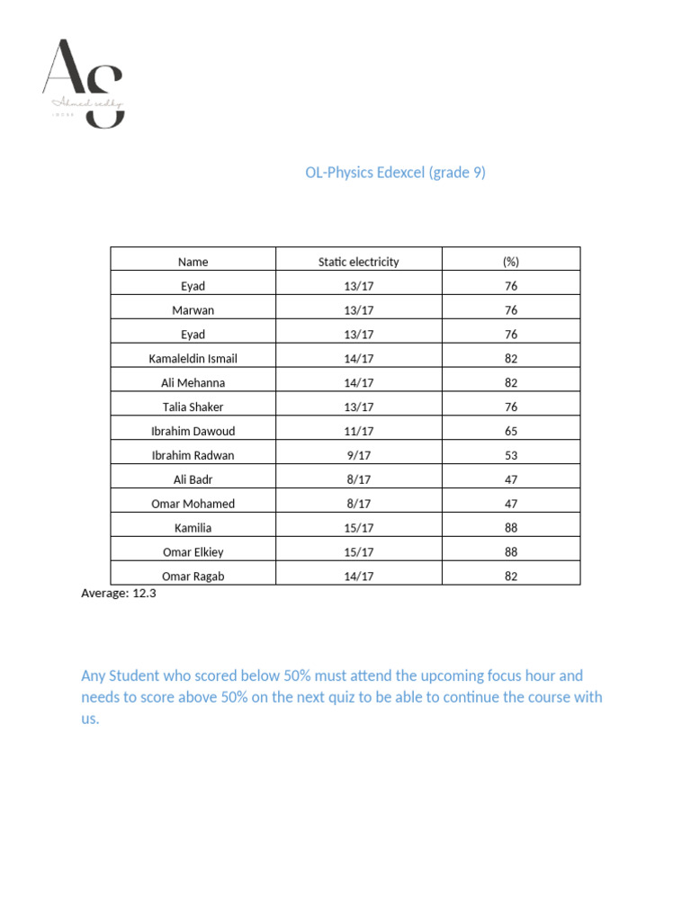 OL-Physics Edexcel (Grade 9) - Quiz - Static - Electrcity | PDF
