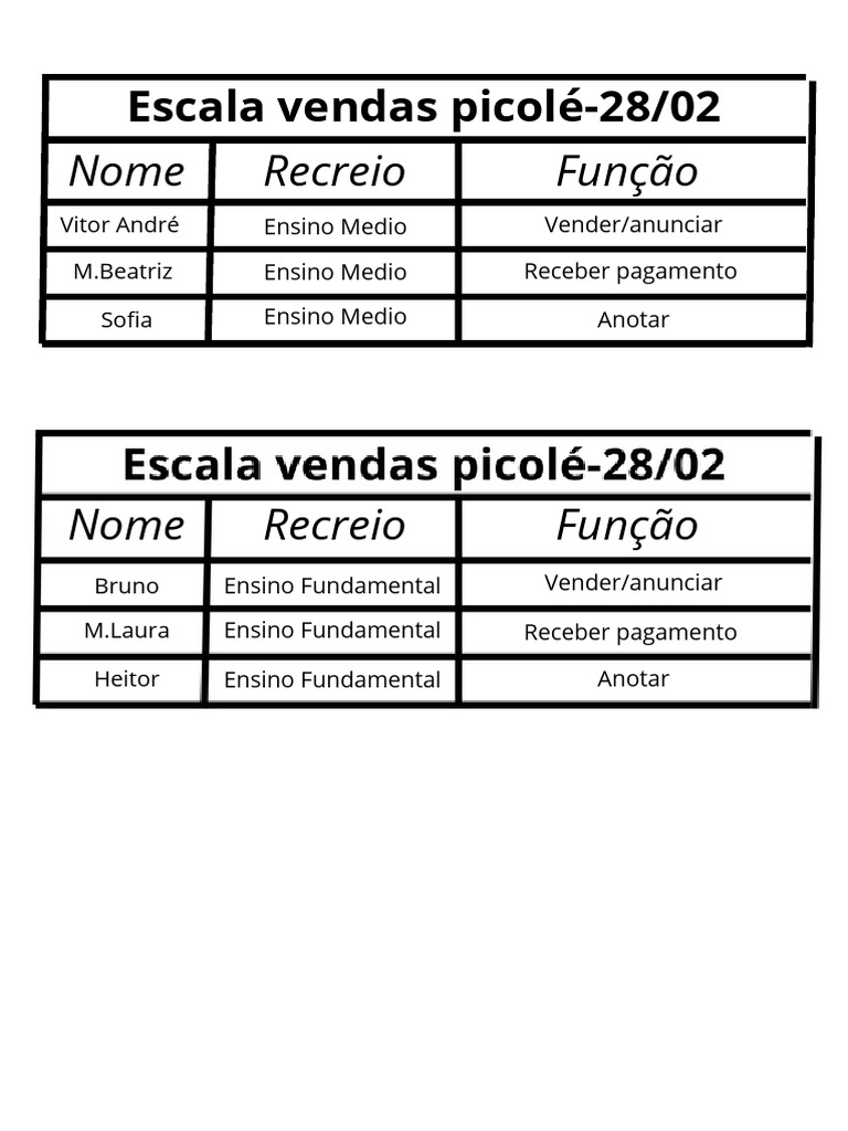 Escala vendas picolé-2802.pdf | PDF
