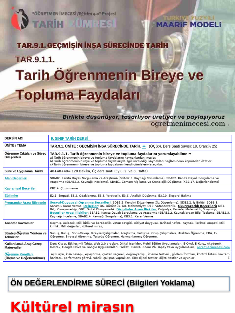 TAR.9.1.1. Tarih Öğrenmenin Faydaları Plan, Sunum Ve Slaytı 2024 Maarif Modeli | PDF
