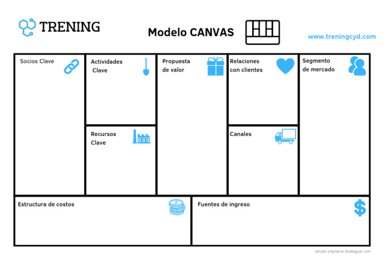 Modelo CANVAS Editable | PDF