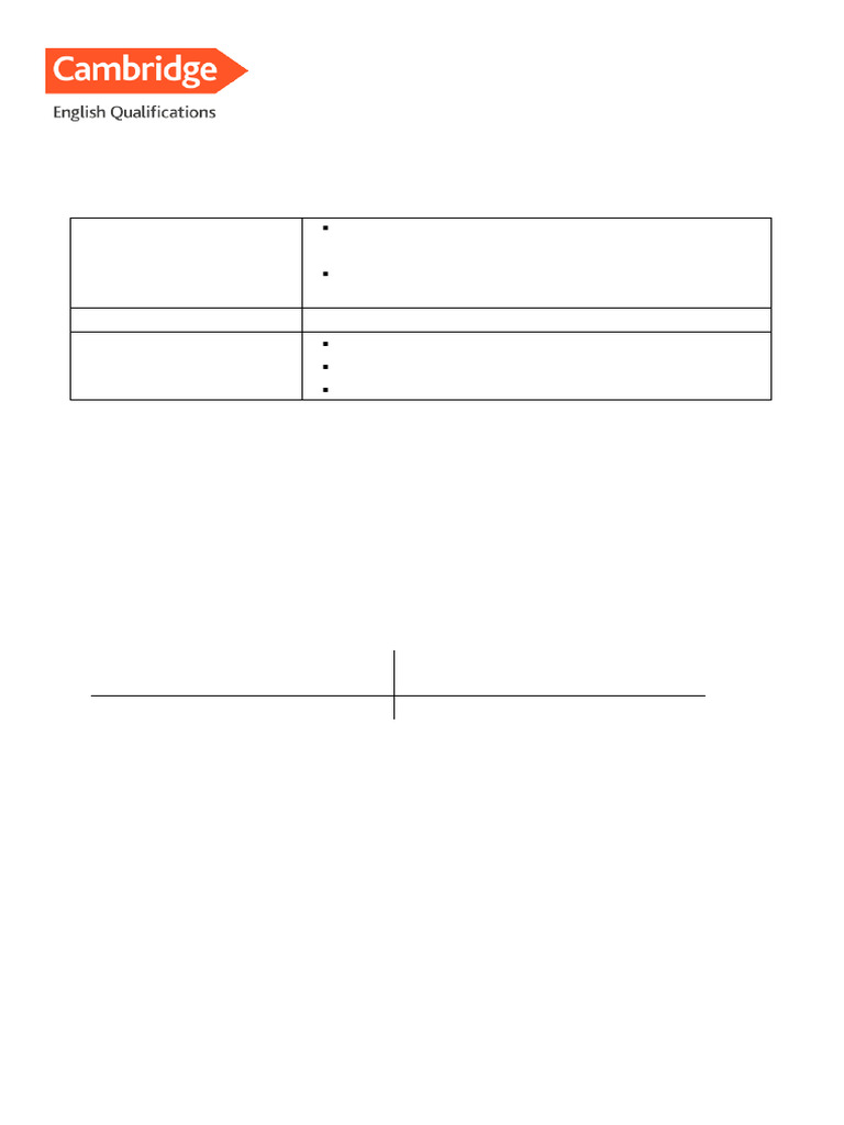 Cambridge English b2 First For Schools Writing Part 1 | PDF | Teachers ...