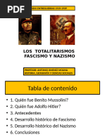 Discursos - AdolfHitler (Enlaces A Youtube y Archivos) | PDF | Adolf ...