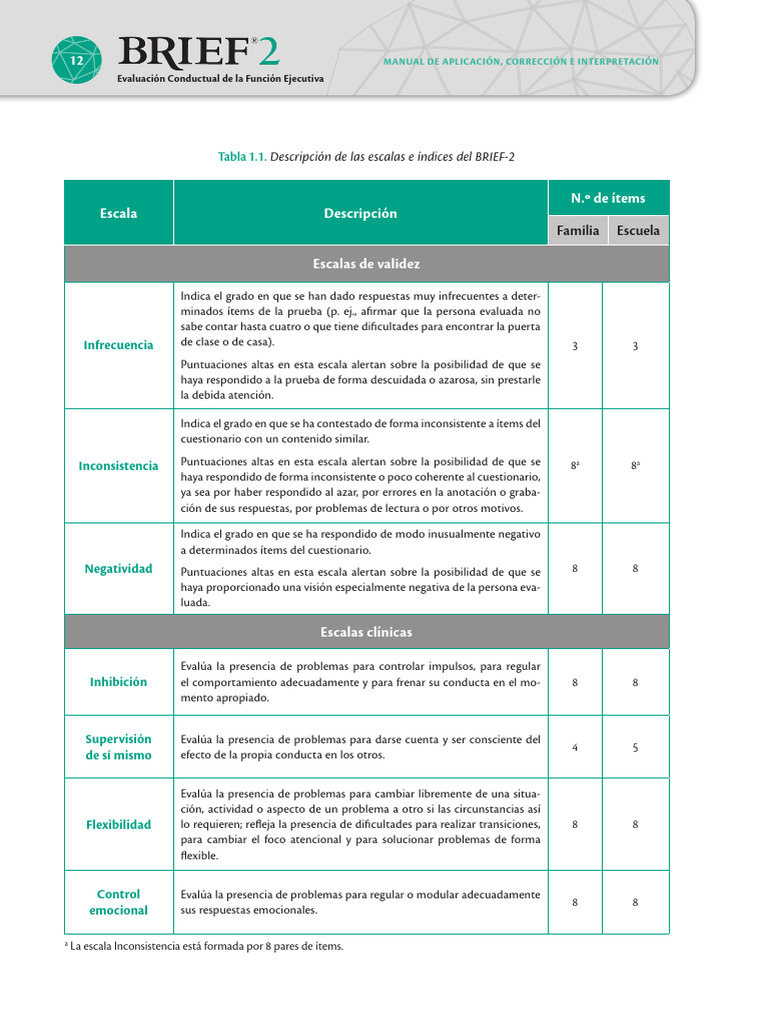 624816211 BRIEF 2 Descripcion Escalas | PDF | Las emociones | Procesos mentales