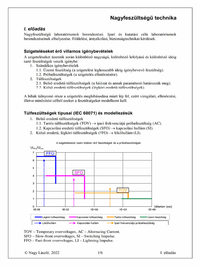 Nagyfeszültségű technika_(KVWNF5BBNE) | PDF