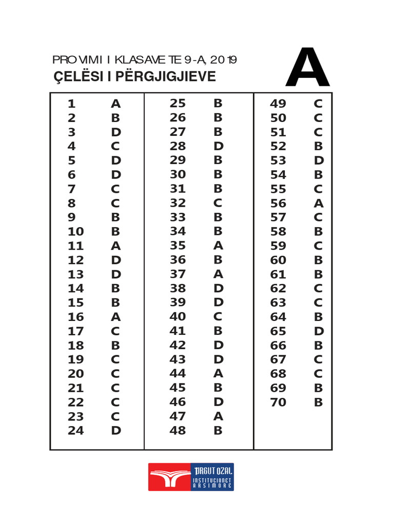 Provimi I Klasave Te 9 A 2019 A | PDF