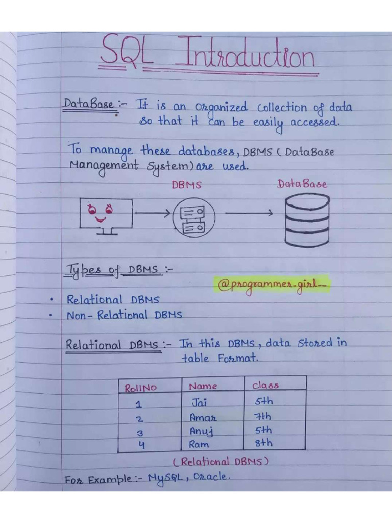 SQL - Notes-Handwritten by BA | PDF
