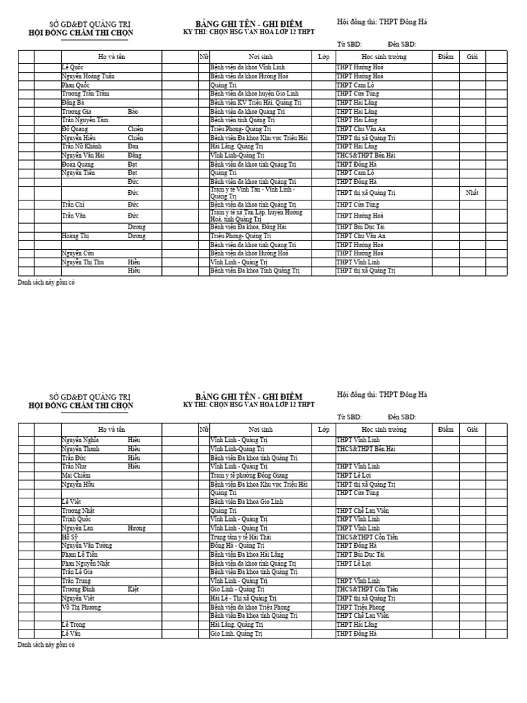 01 Toan HSG 12 THPT Xep Giai Signed Signed Signed 8fe86 | PDF