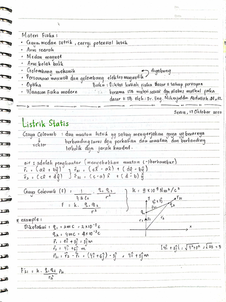 catatan fisdas amaliaa | PDF