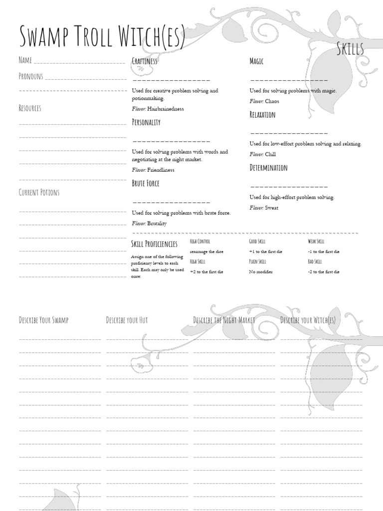 Swamp Troll Witches Character Sheet [Luke Simonds] | PDF