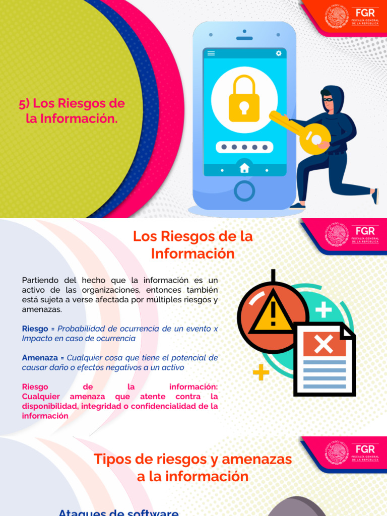 3.5 Los Riesgos de La Información | PDF | Malware | Seguridad de ...