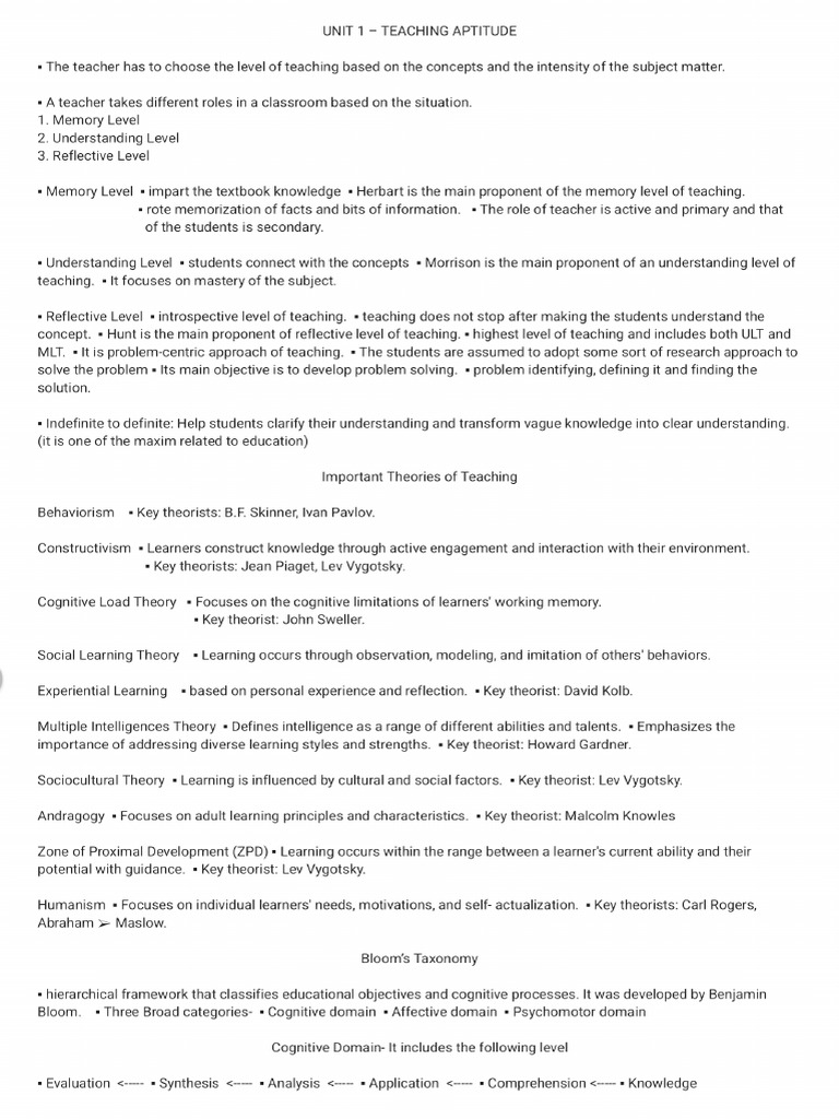 Education Unit I - 241028 - 203922 - 1 | PDF