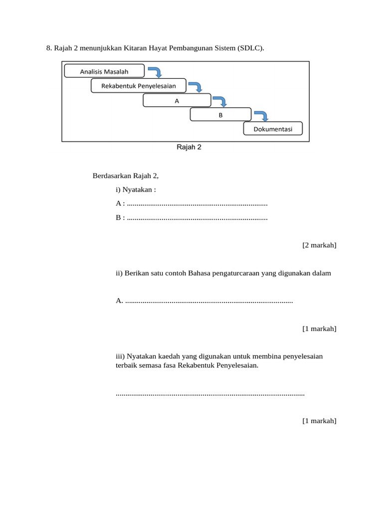 Soalan Trial SPM 2024 | PDF