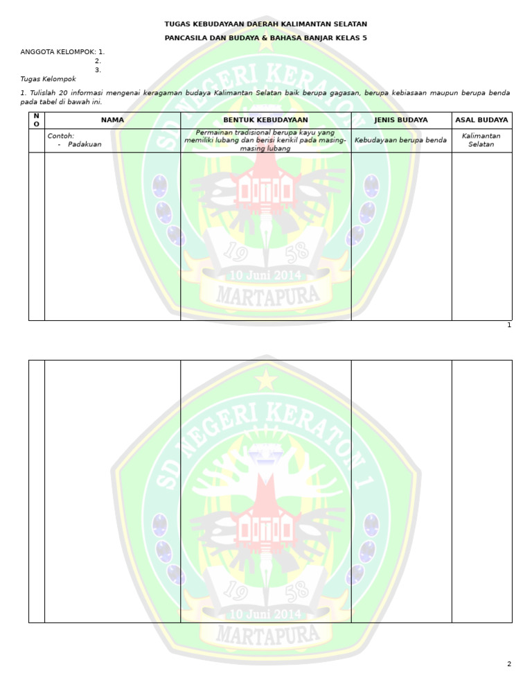 tabel kerja museum | PDF