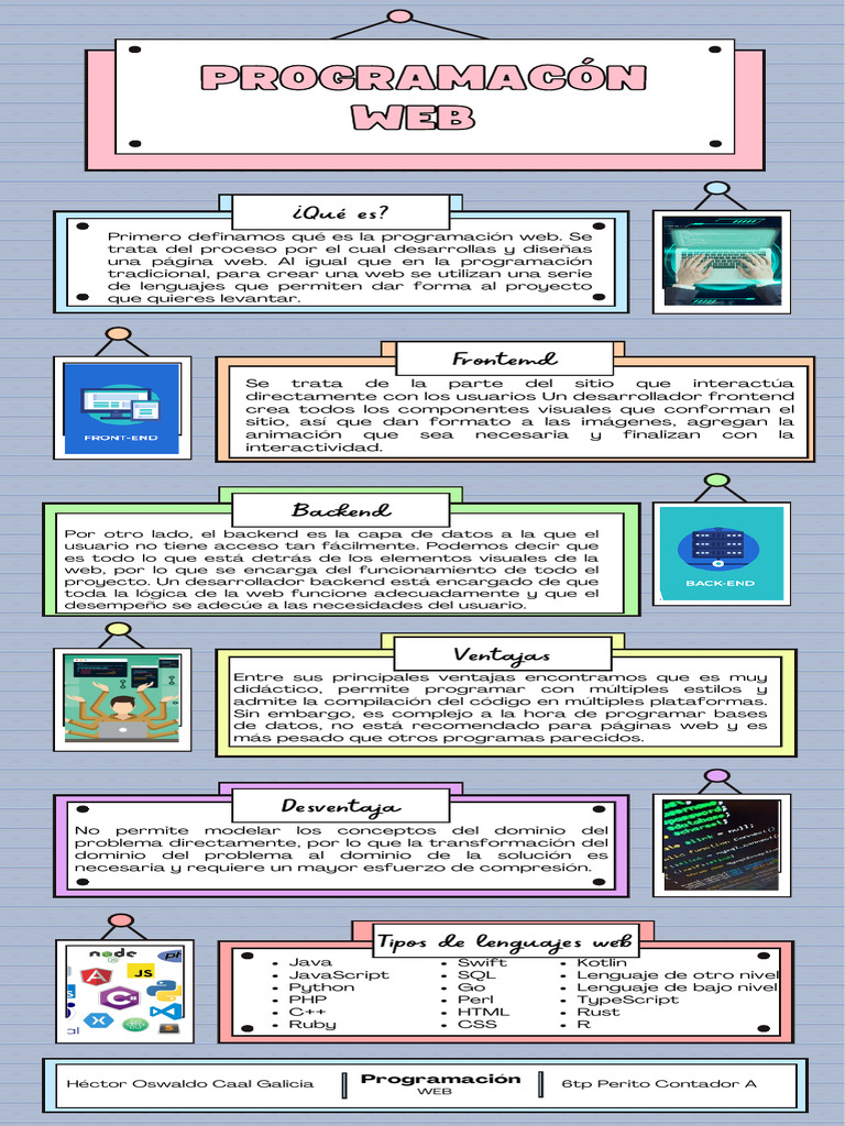 Infografia Programacion Web, Héctor Oswaldo Caal Galicia 6to P.C A | PDF | Lenguaje de ...